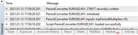 Metatrader Historical Data Importing And Converting Tutorial For