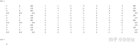 单纯形法matlab 【运筹学】单纯形法之大m法和两阶段法 weixin 39628498的博客 csdn博客
