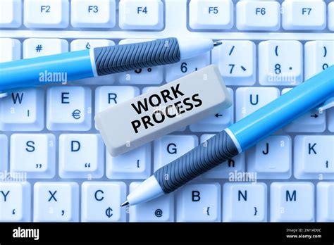 Inspiration Showing Sign Work Process Concept Meaning Standard Procedures How To Handle A