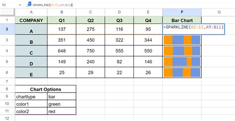 How To Create Sparkline Bar Chart In Google Sheets Sheetaki