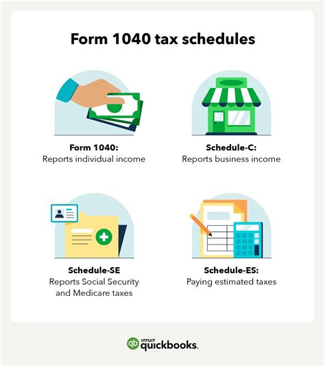 What Are The Different Types Of Tax Forms At Arthur Walker Blog