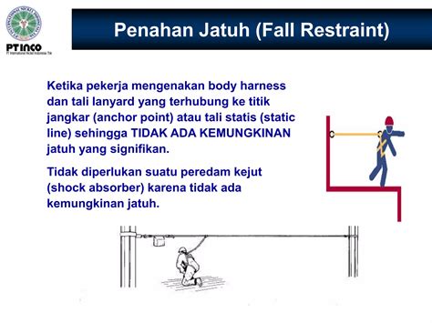 Working At Height Presentation Version 2 1 1 Ina Ppt