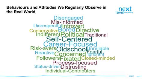 Building An Agile Culture Ppt