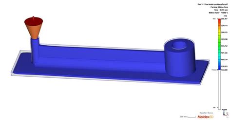 Optimise Your Injection Moulding Process With Injection Moulding Flowhow Aps