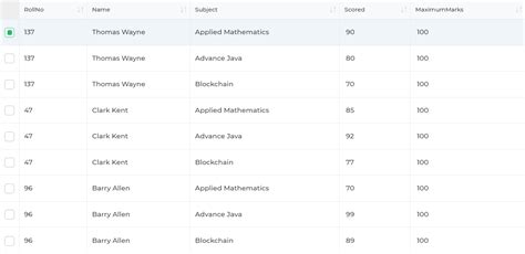 Display Nested Json Data In A Tablegrid