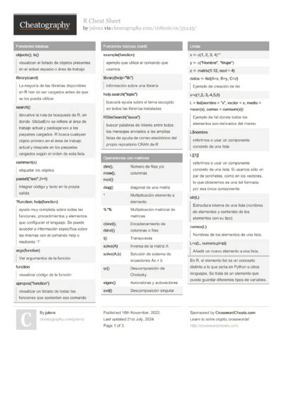 Python Pandas Cheat Sheet By Julenx Download Free From Cheatography