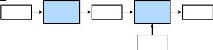 encoder decoder chapter recurrent modern pytorch深度学习 ai Mi