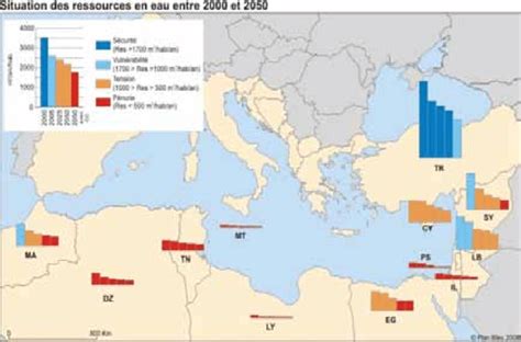 Evolution Of Water Resources Per Capita In The Semcs Between 2000 And Download Scientific