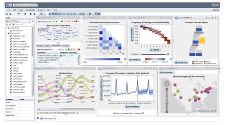 The Tools For Data Analysis Crmpol