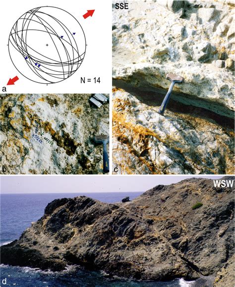 D4 Cataclastic Deformation And High Angle Normal Faults A Download Scientific Diagram