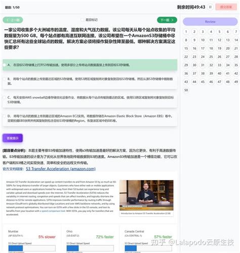 Aws Sap认证 知乎