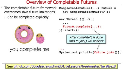 Overview Of Java 8 Completable Futures Part 1 Youtube