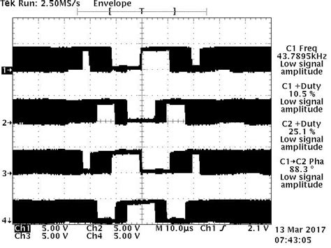 Troubleshooting Extended Encoder Signal Pulses Dynapar