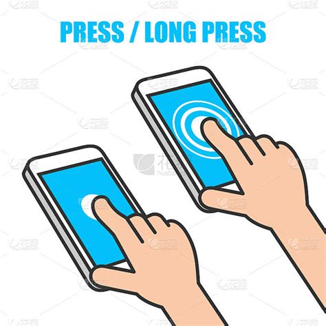 手机触摸手势，按和长按