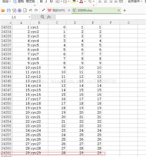Java Apache Poi 之sax 解析10万级大数量数据 星朝 博客园
