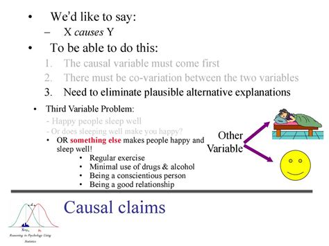 Reasoning In Psychology Using Statistics Ppt Download Reasoning In Psychology Using Statistics Ppt Download