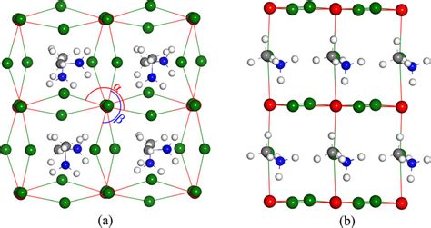 A Top View And B Side View Of The Geometric Structure Of Tetragonal