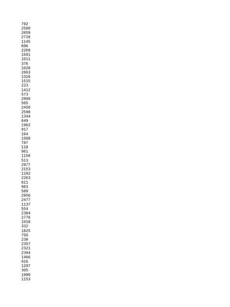 Distinct Numbers Pdf