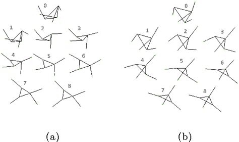 Force Directed Graph Drawing Semantic Scholar