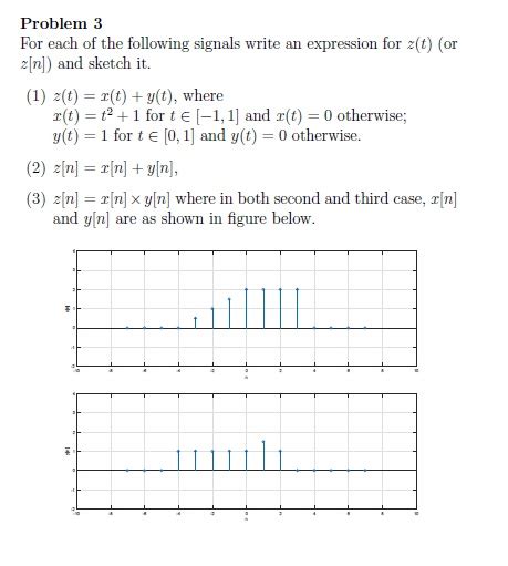 Solved Signal Properties Problem Sketch Each Of The Chegg
