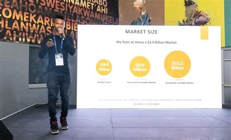 Aveades Ascent How Hasane Mathe Built A Digital Marketplace