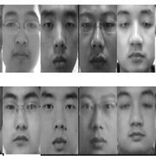 PDF Face Spoofing Detection Using Local Graph Structure