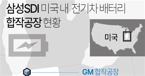 그래픽 삼성sdi 미국 내 전기차 배터리 합작공장 현황
