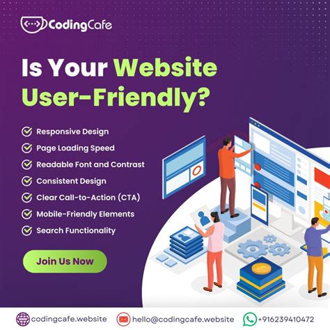 Uxanalysis Userfriendly Weboptimization Team Codingcafe