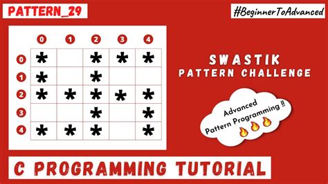 🔴 Pattern Program 29 In C Language In Hindi Swastik Pattern Program C Programming