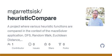 Github Mgarrettsiskheuristiccompare A Project Where Various Heuristic Functions Are Compared