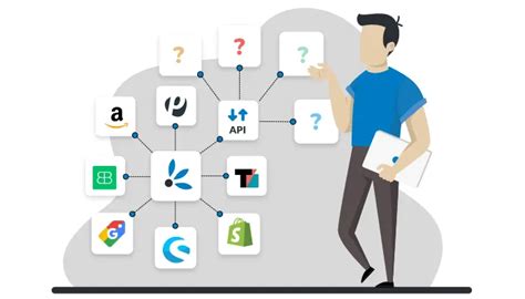 Api Integration Without Prebuilt Interfaces Connect Everything With