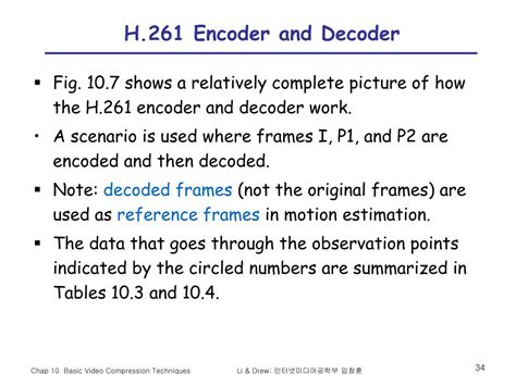 Ppt Fundamentals Of Multimedia Chapter 10 Basic Video Compression Techniques Powerpoint