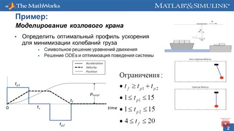 Математическое моделирование в Matlab часть 1
