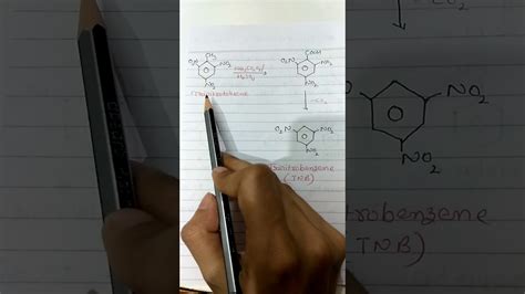 Lecture 12 Trinitrotoluene Introduction Chemical Reaction Property By Ms Priti Paranjiy
