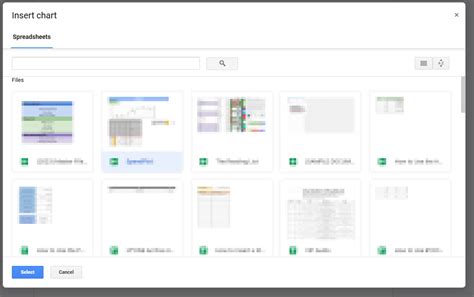 How To Make A Bar Graph On Google Docs Sheets For Marketers