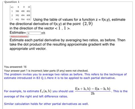 Solved Using The Table Of Values For A Function Z F X Y Chegg