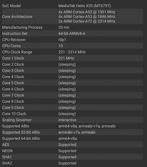 Comparative Mediatek Helio Benchmarks Vs All Current Soc