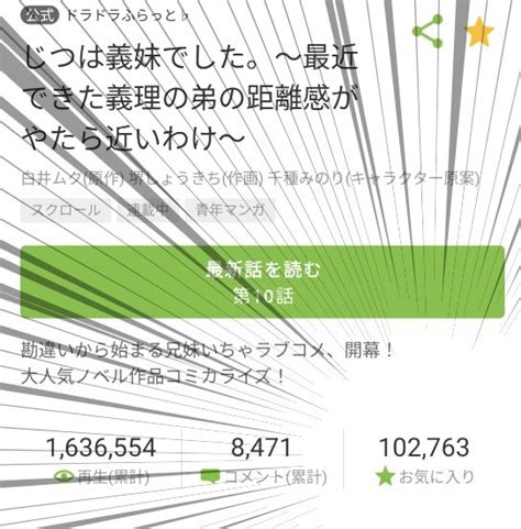 白井ムク 🆕『じつは義妹でした。』原作5巻andコミカライズ2巻発売中 ／じついも6巻＆新作準備中 On Twitter Rt