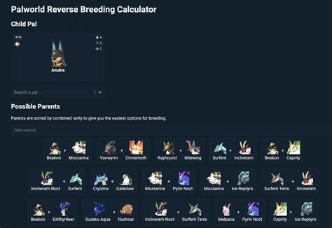 Palworld Breeding Calculator Create The Ultimate Pals