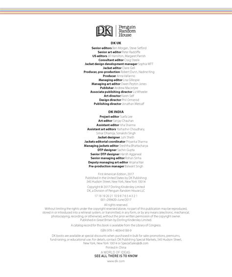 Coding Projects In Python