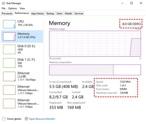 how to check ram on remote computer using powershell