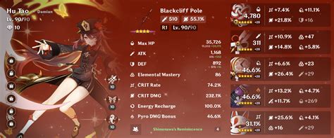 do i need any improvement if my crit dmg is not high enough i