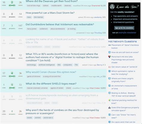 Site Css Is Broken Un Visited Links Appear Blue Alignment In User