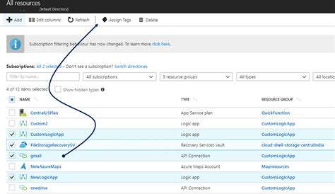 tag multiple azure resources from azure portal daily tips