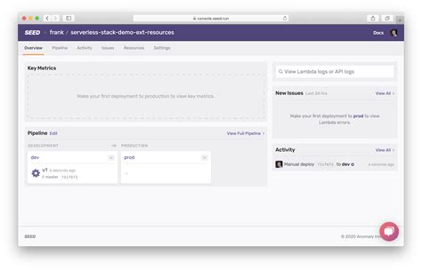 Deploy The Resources Repo