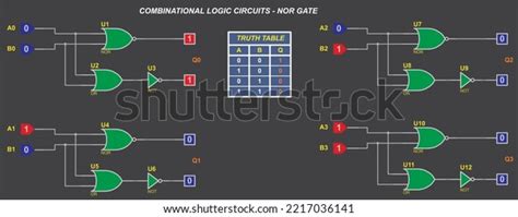 Combinational Logic Circuits Nor Gate Vector Stock Vector Royalty Free 2217036141 Shutterstock