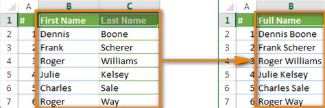5 métodos fáciles para combinar filas y columnas en Excel sin perder datos