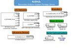 Teaching Mechatronics With Matlab Simulink And Arduino Hardware