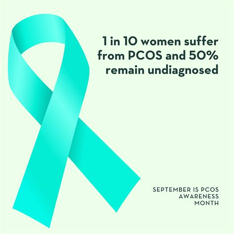 Feiolix For Metabolic Health Support Pcos Polycystic Ovary Syndrome