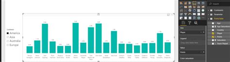 Conditional Formatting Of Column And Bar Charts Power Bi And Excel Are